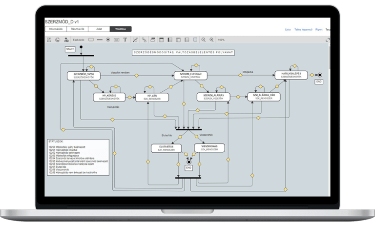 WorkflowGen - Eastflow